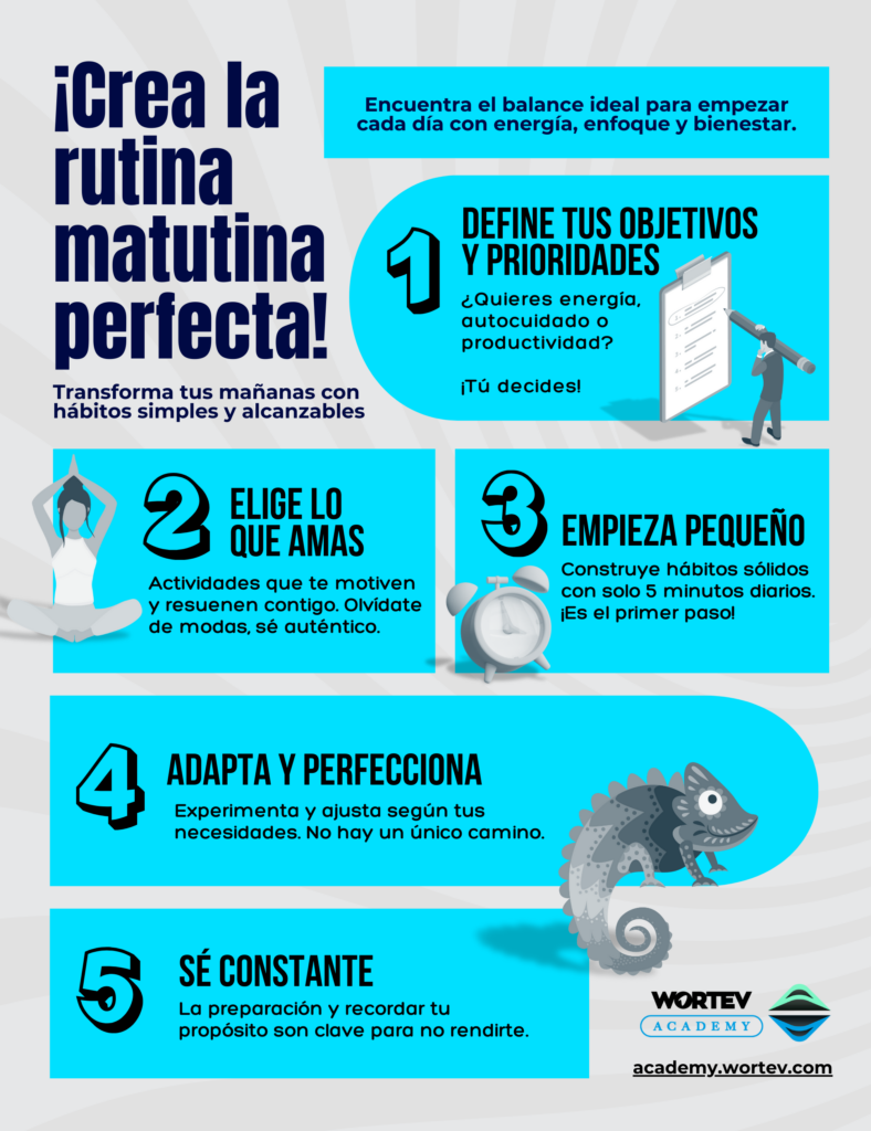 El poder de las rutinas matutinas — WORTEV ACADEMY